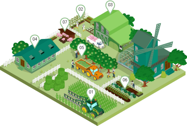 Agri – Software de gestión agrícola