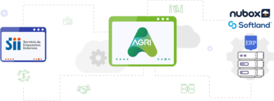 Agri - Software de gestión agrícola