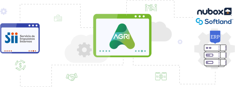 Agri - Software de gestión agrícola