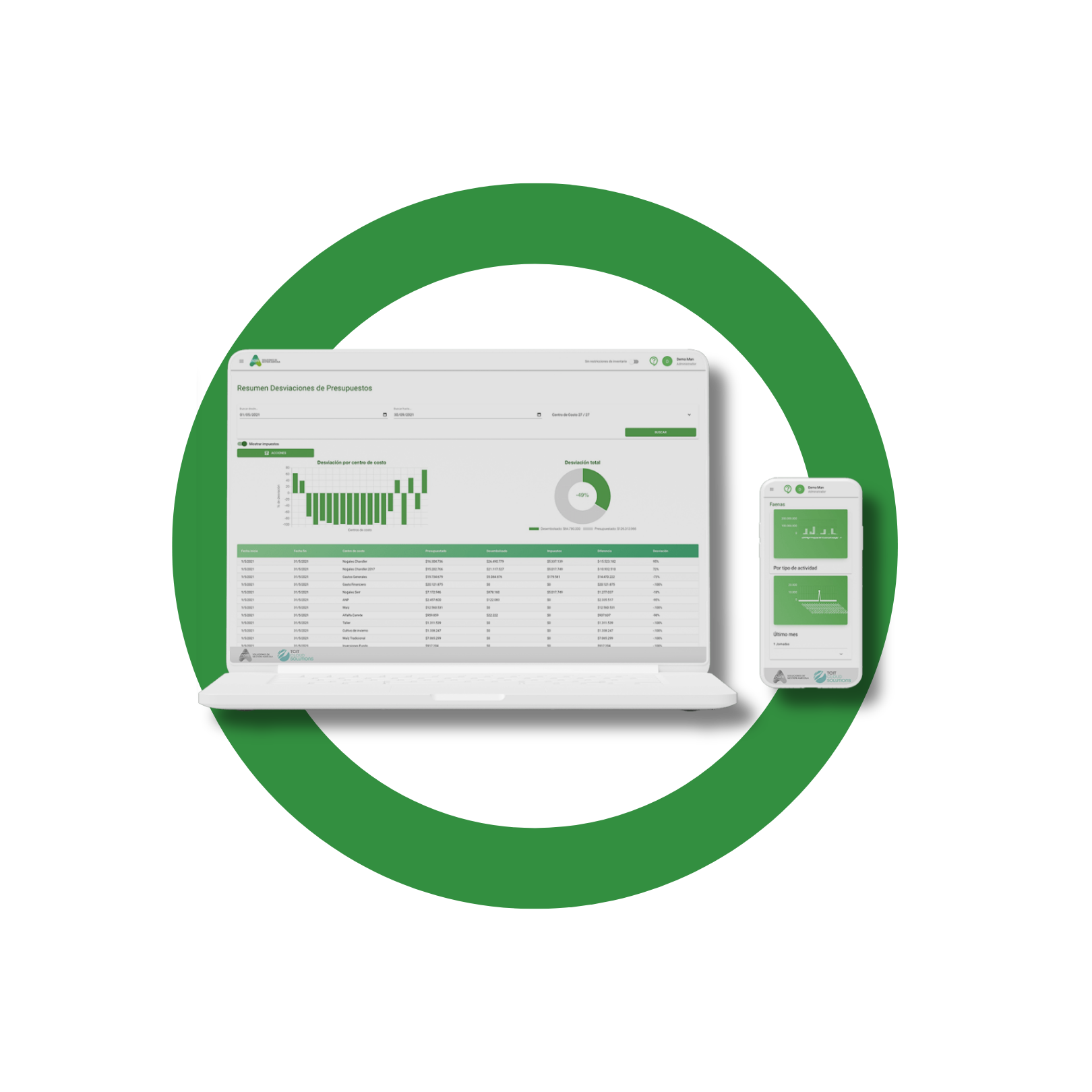 AGRI - El Mejor Software para la Administración Agrícola